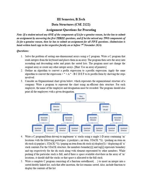 Ds Prorating Assignment Iii Semester Pdf Computer Programming