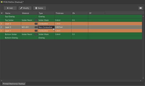Layer Stackup Design In Altium Designer Altium