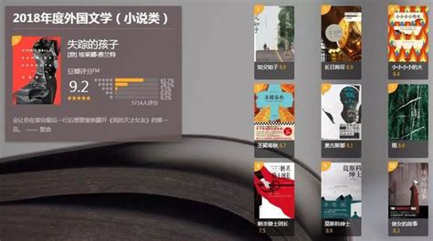 豆瓣2018年度外國文學讀書榜單（小說類）（非小說類） 每日頭條