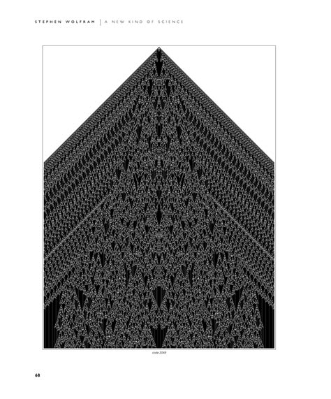 More Cellular Automata A New Kind Of Science Online By Stephen
