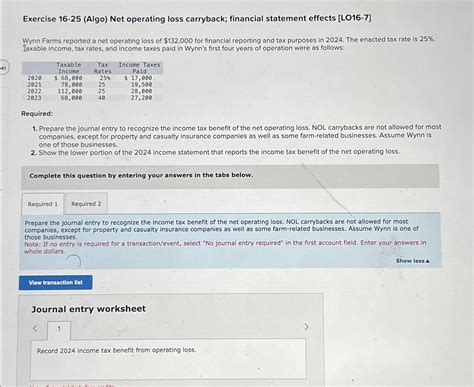 Solved Exercise Algo Net Operating Loss Carryback Chegg