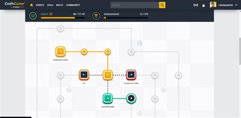 Ashish Ranjan On Linkedin Codingame Coding Dsa Problemsolving