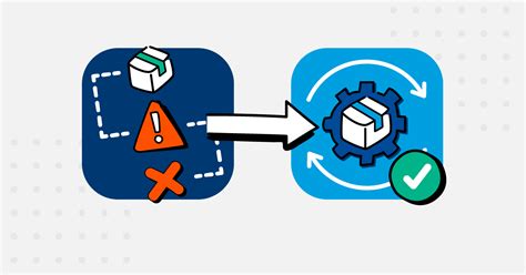 How Automation Transforms Retail Operations From Chaos To Clockwork