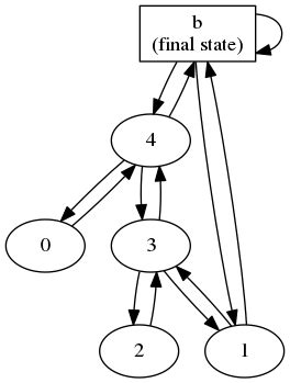 No Huddle Offense Python