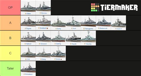 Wows Tier 10s As Of 1011 Tier List Community Rankings Tiermaker