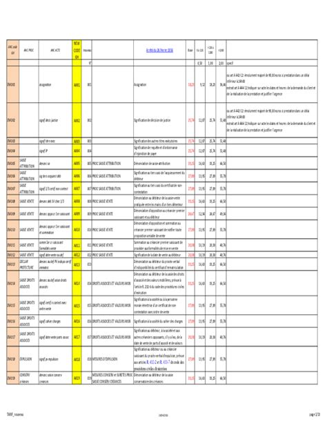 Fillable Online New Anc Code 128 Anc Proc Anc Acte Nouveau Base Gh Fax