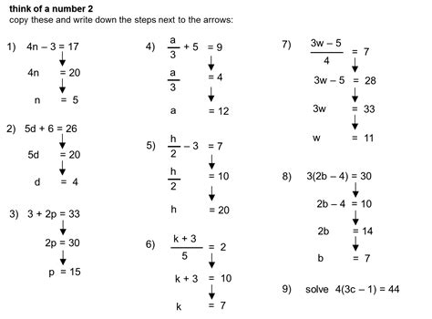 Linear Algebra Equation Sheet Linear Algebra Equation Sheet