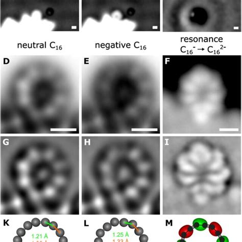 Charge State Switching And Electronic Characterization A B Download Scientific Diagram