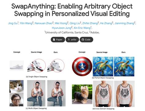 Swapanything Enabling Arbitrary Object Swapping In Personalized Visual