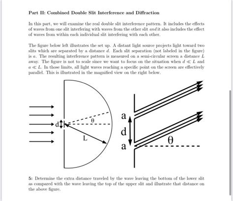 Solved Part Ii Combined Double Slit Interference And