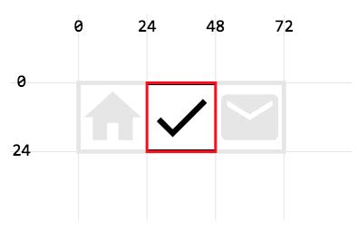 Html How Do You Properly Embed An SVG In An Img Element Using The