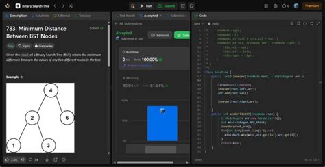 Deepank Singh On Linkedin 100daysofcode Java Coding Programming Algorithms Binarysearchtree