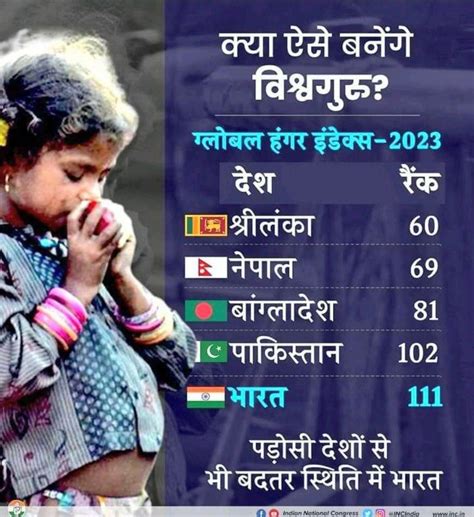 Pranav Kumar Posted On Linkedin