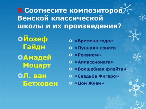 Контрольная работа по искусству 11 класс презентация онлайн