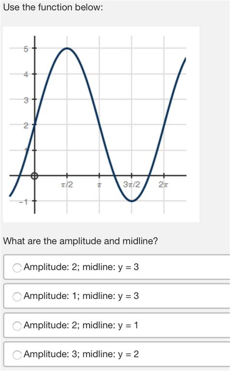 Solved Use The Function Below 5 4 3 2 N 1 2 37 2 2x 1