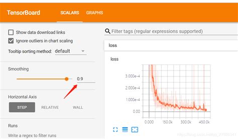 Tensorboard—使用keras结合tensorboard可视化tensorboard 浅色线是什么 Csdn博客