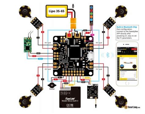 Review Speedybee F4 AIO FC With Bluetooth Oscar Liang
