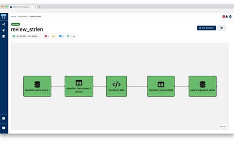 Workato Alternatives Top 10 Workflow Automation Tools And Similar Workato Alternatives Top 10 Workflow Automation Tools And Similar