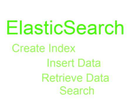Influxdb To Grafana Visualizing Time Series Data In Real Time By Ashish Medium