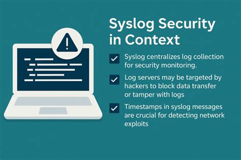 Syslog Dns Email Icmp Ntp Smtp Icmp Joshua Babalola