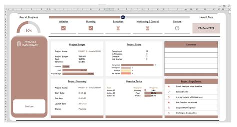 Project Management Dashboard Project Status Template Excel Dashboard Manual Status Update