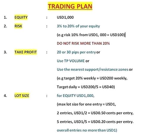 Forex Pip Calculator Atheios