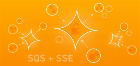 Amazon Simple Queue Service Introduces Server Side Encryption For