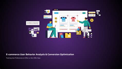 E Commerce User Behavior Analysis And Conversion Optimization By Shamsun Nihar On Prezi