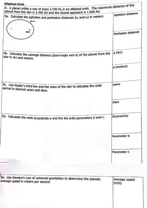 Solved Elliptical Orbit A Planet Orbits A Star Of Mass Chegg