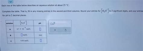 Solved Each Row Of The Table Below Describes An Aqueous