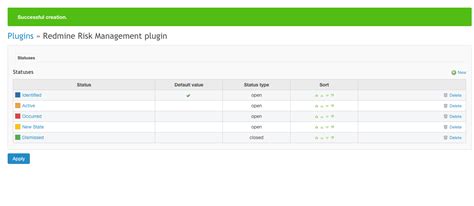Github Imaginary Cloudredmineriskmanagement Risk Management Plugin For Redmine