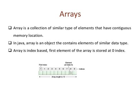 JavaScript Array CodeBridePlus Com
