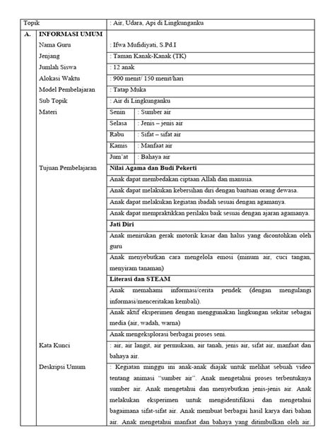 Modul Ajar Topik Air Udara Api Pdf