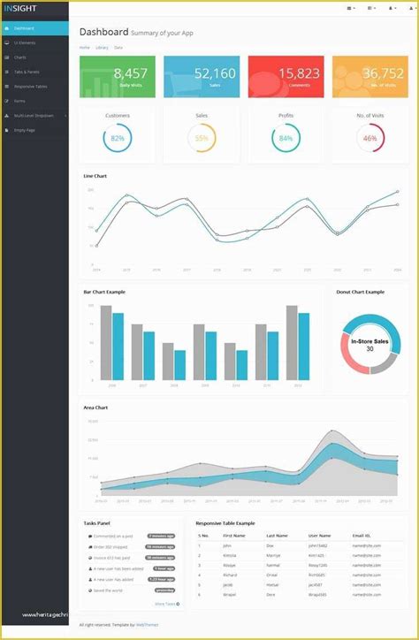 Codeigniter Dashboard Template Free Download Of Light Bootstrap Dashboard Template Codepen Free