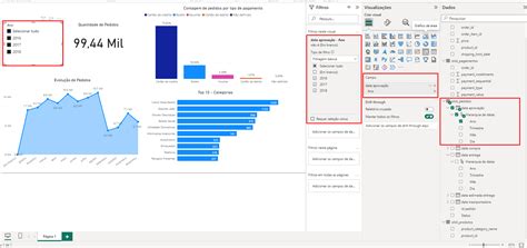 Dashboard Modelo Power Bi Desktop Tratamento De Dados No Power Query