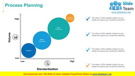 Operations Management PowerPoint Presentation Slides PDF Logistics Business