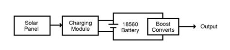 How To Reduce Arduino Power Consumption Using External Timers Arduino