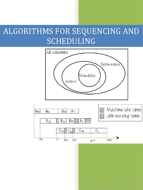 algorithms for sequencing and scheduling pdf pdf scheduling