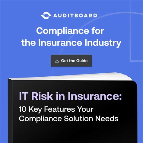 Auditboard On Linkedin It Risk Management