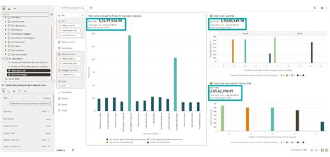 Highlights From Oracle Analytics Clouds September 2022 Update Clearpeaks Blog