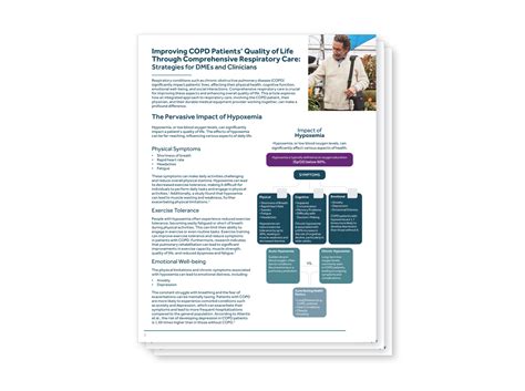 Improving Copd Patients Quality Of Life Through Comprehensive Respiratory Care Strategies For