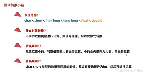 C语言 运算符c语言小数 Csdn博客