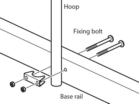 M Fitting Timber Base Rails First Tunnels Polytunnel Construction Guides