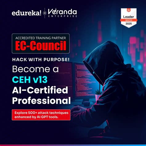 Edureka Alumni On Linkedin Edureka Ridiculouslycommitted