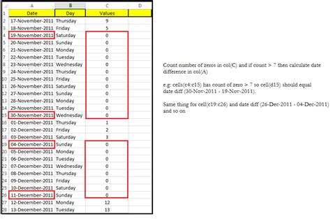 Excel Calculate Zero Values And Return Date Difference Stack Overflow