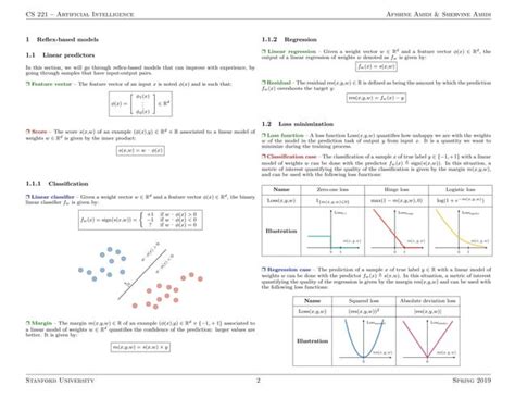 Super Cheatsheet Artificial Intelligencepdf Free Download