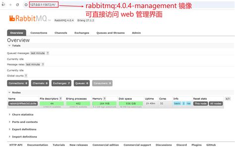 Python 《django 5 By Example》阅读笔记：p383 P387 个人文章 Segmentfault 思否