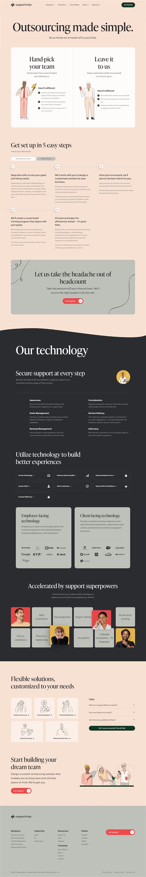 Support Ninja How It Works Page For Saas Inspiration