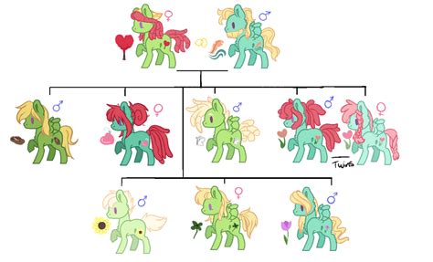 Treehugger X Zephyr Breeze By Victoriaisme1 On Deviantart