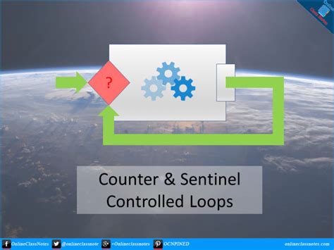 What Are The Counter And Sentinel Controlled Loops Onlineclassnotes